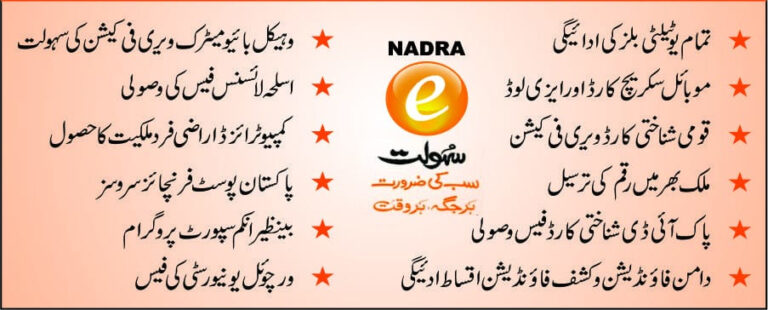 e-Sahulat NADRA – Shehzad Associates